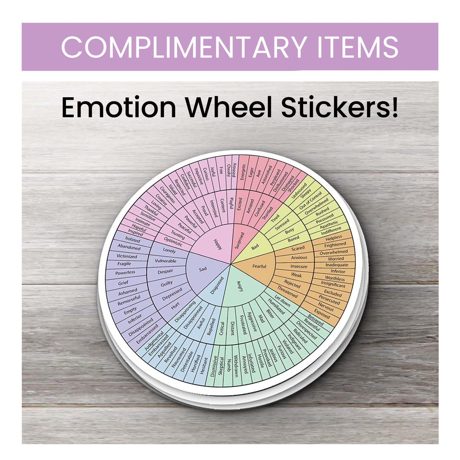 Emotion Wheel Poster for Counseling Office Decor Somatic Therapy Tool ...