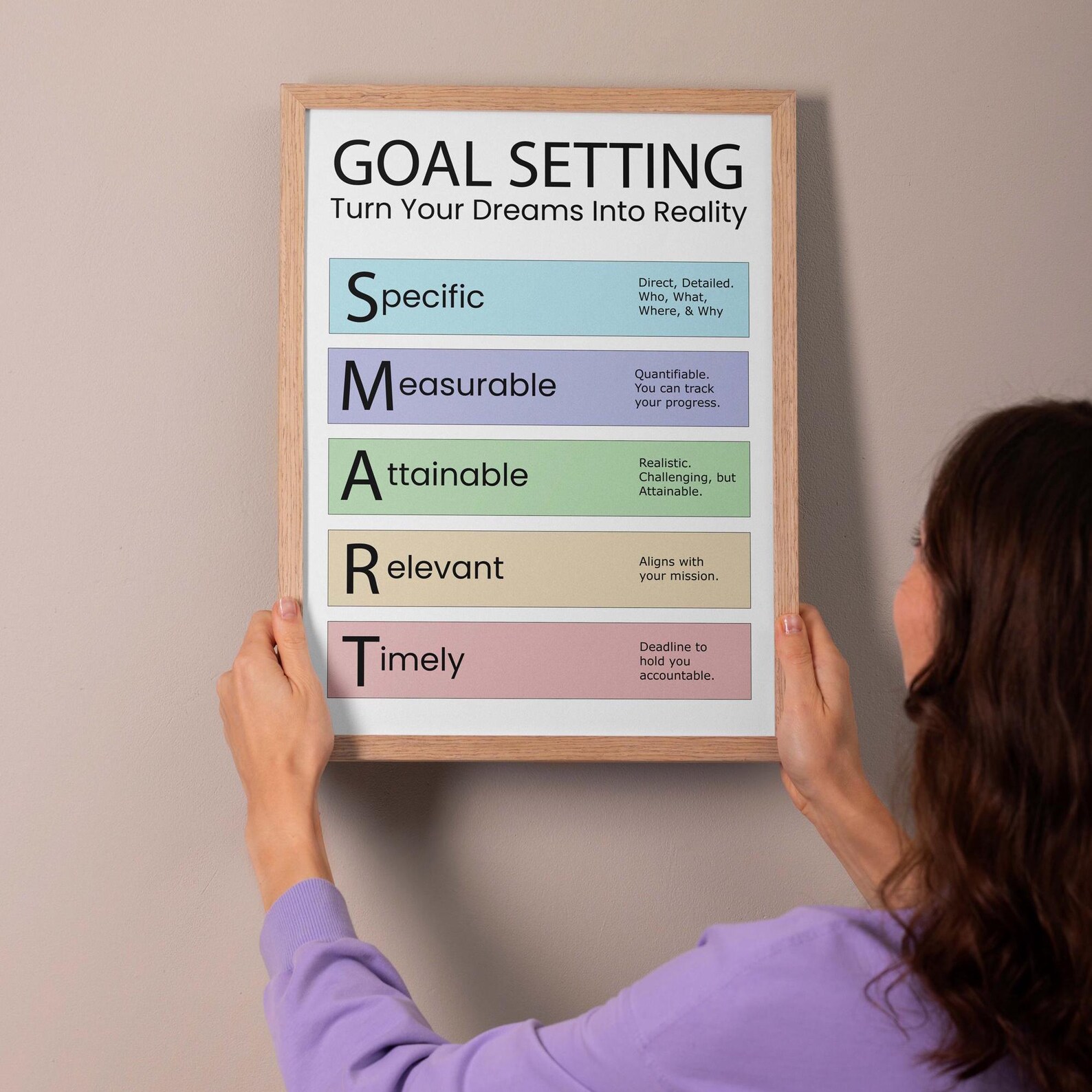 SMART Goal Setting Poster for Therapy Office Decor Poster for Positive ...