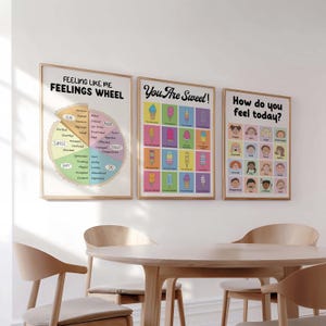 Emotion Poster Bundle of Emotion Wheel Affirmation Print Emotion Chart ...