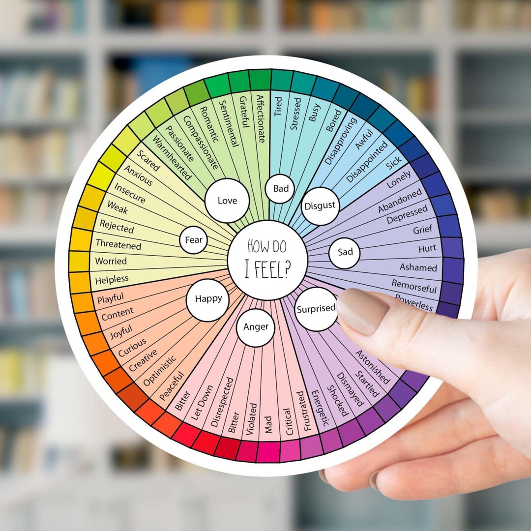 Emotion Wheel for Artist Sticker Rainbow Gift Feeling Decal for Water ...