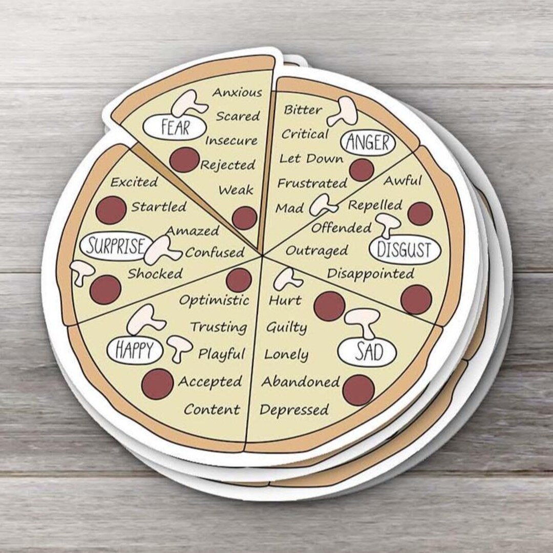 Autism Visual Aid Emotion Tool Sticker Set Pizza Themed Sensory ...