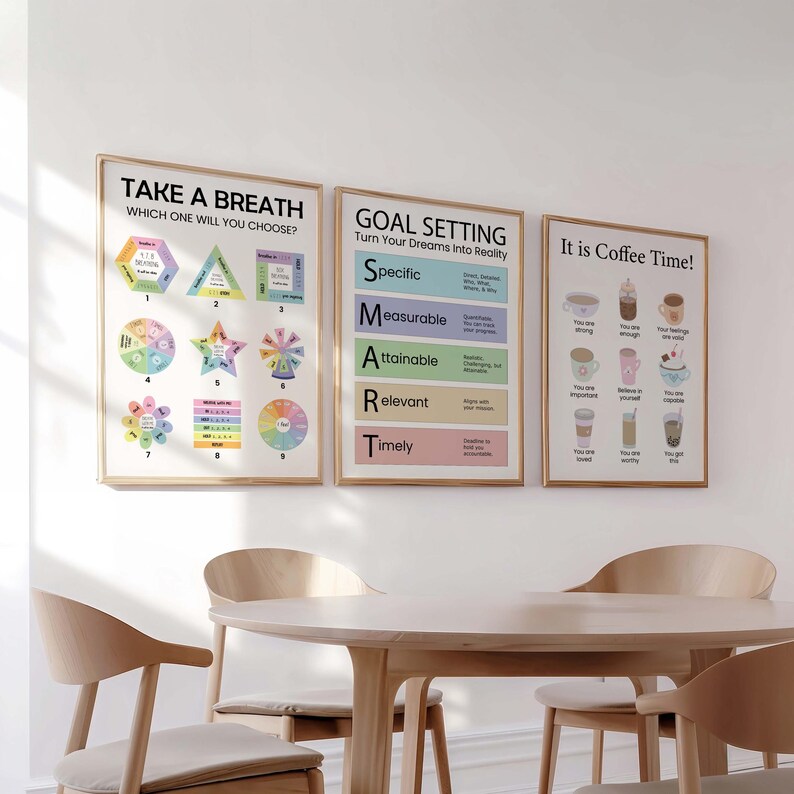 Poster Bundle for Mindfulness Poster Middle School Counselor Office ...