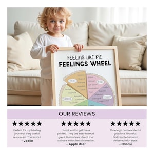 Kid Emotion Wheel Poster for Adopted Child Gift Printable Feeling Wheel ...