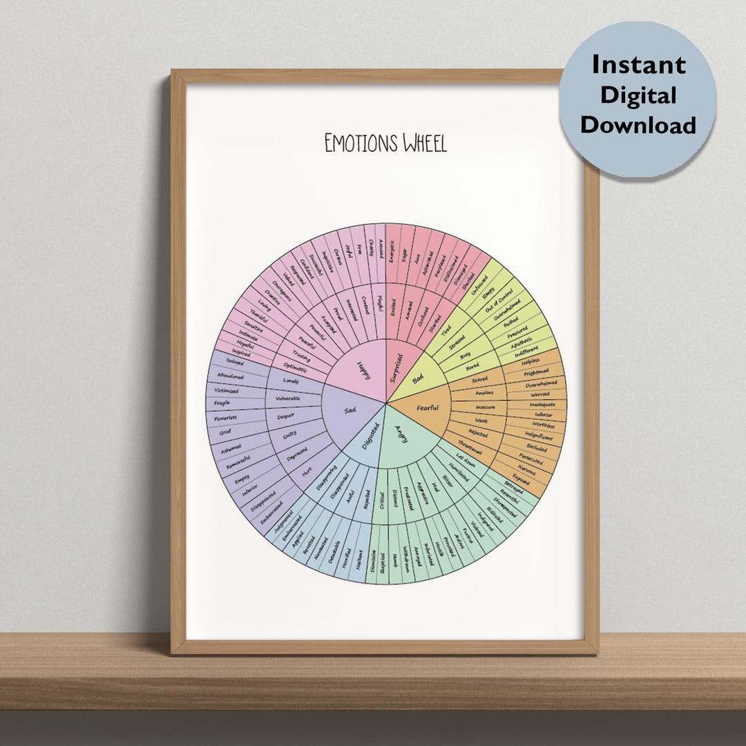 Emotions Wheel Diagram Wall Art Print Coaching Tool for Emotional ...