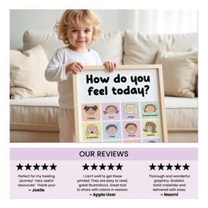 Feeling Poster 3rd Grade Classroom Emotion Chart for 2nd Grade Social ...