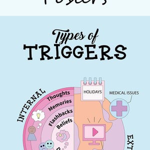 CPTSD Teen Trigger Poster Bundle for School Therapist Office Wall Decor Teen CPTSD Somatic ...