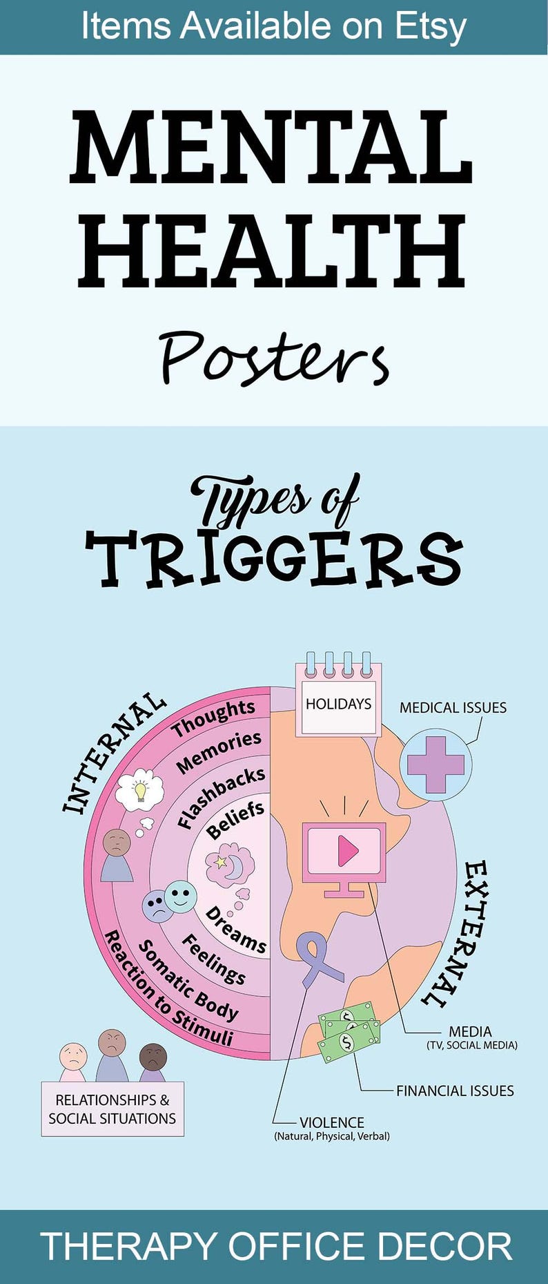 CPTSD Teen Trigger Poster Bundle for School Therapist Office Wall Decor ...