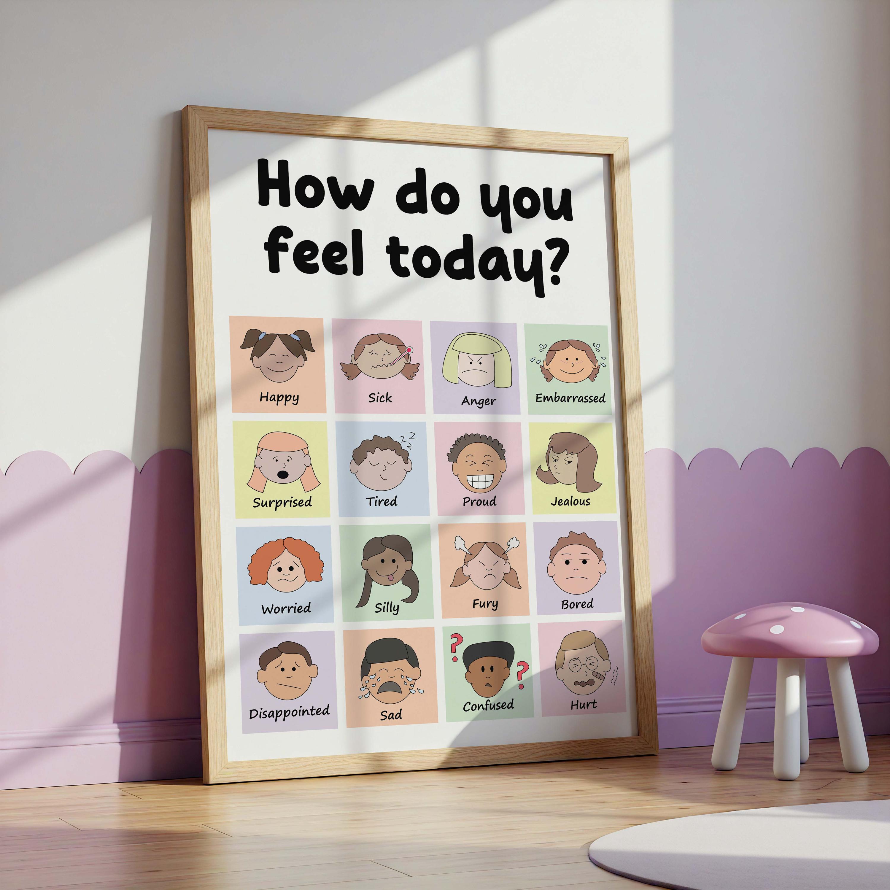 Feeling Poster 3rd Grade Classroom Emotion Chart for 2nd Grade Social ...