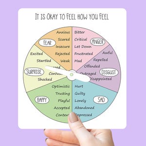 Feeling Wheel Spinner for Classroom Calm Center Idea for Montessori ...