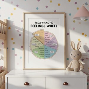 Emotion Poster Bundle of Emotion Wheel Affirmation Print Emotion Chart ...