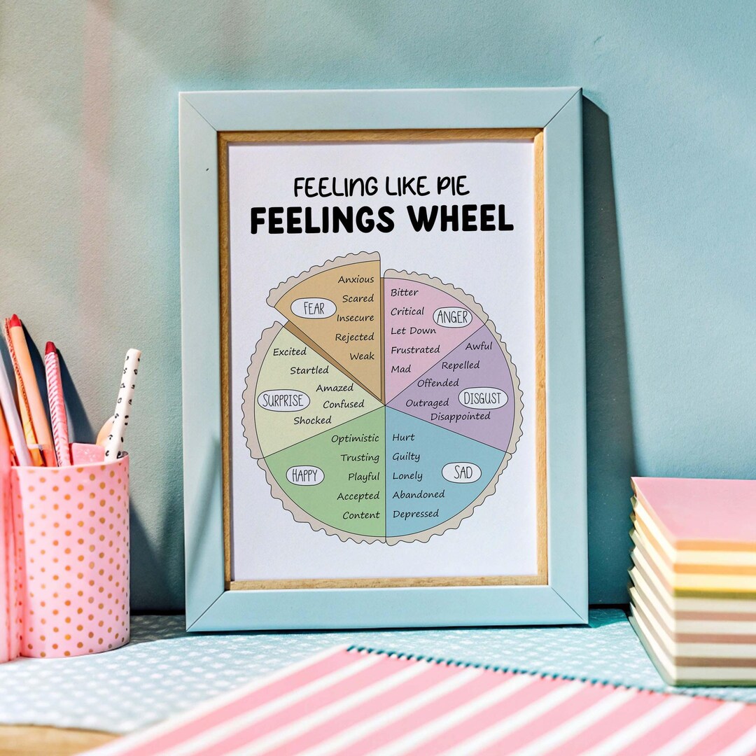 Pie Poster of Feeling Wheel Printable for Kid Emotion Wall Art for ...