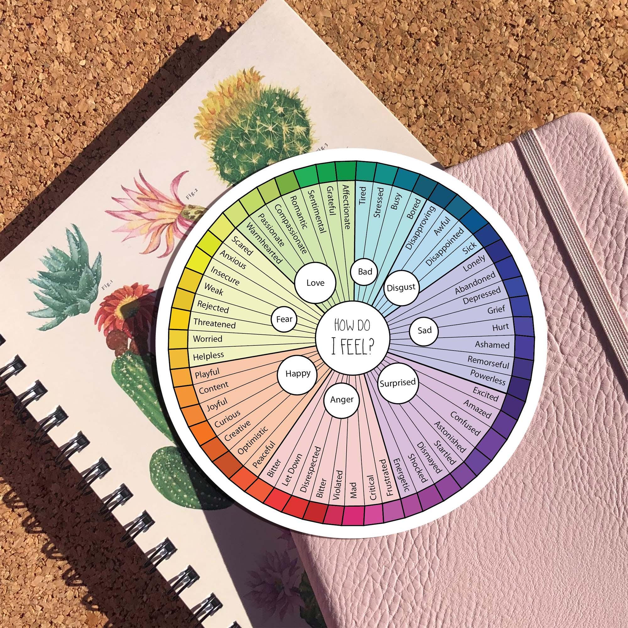 Emotion Wheel for Artist Sticker Rainbow Gift Feeling Decal for Water ...