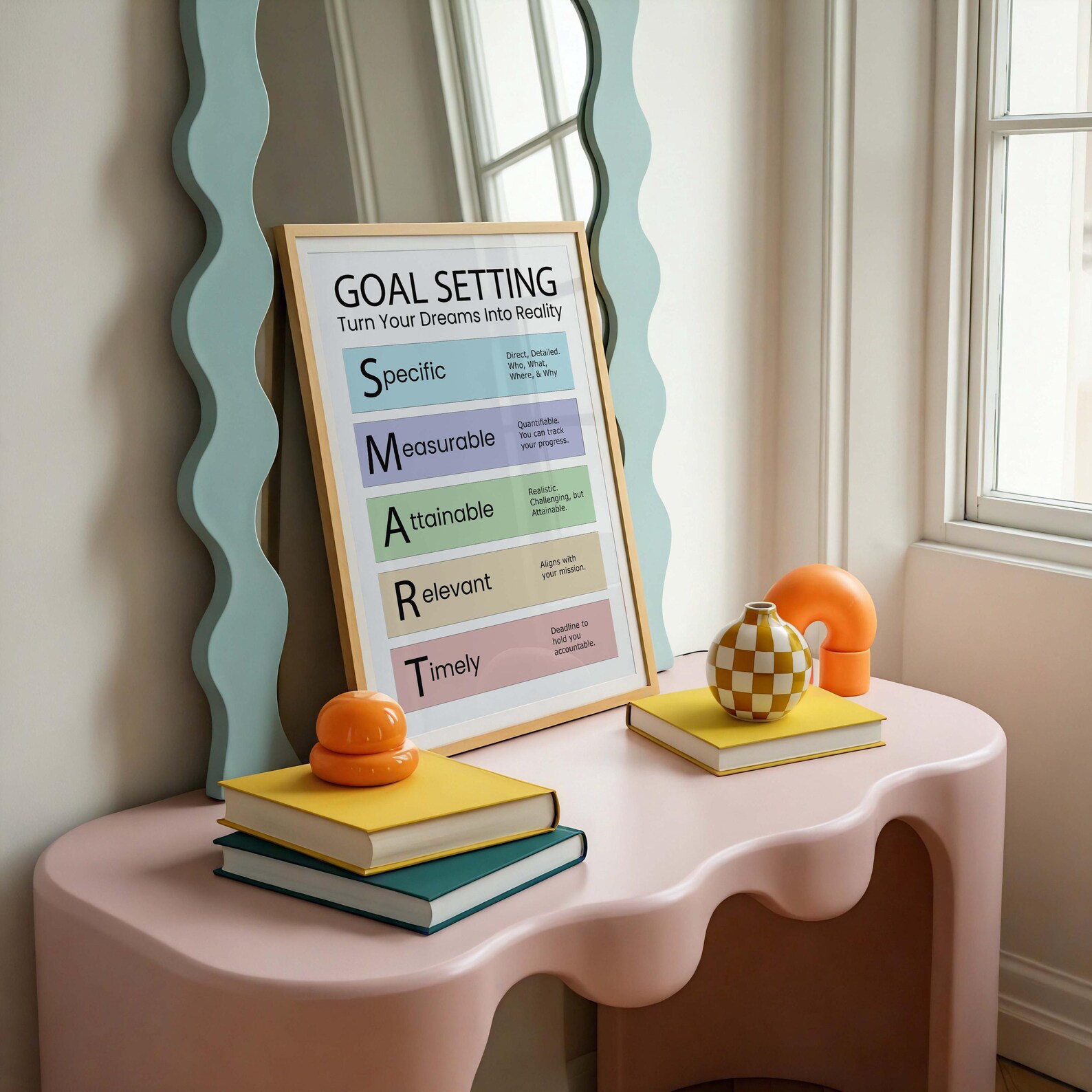 SMART Goal Setting Poster for Therapy Office Decor Poster for Positive ...