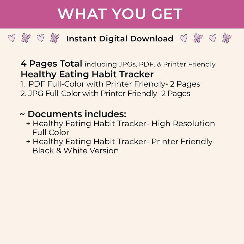 Healthy Eating Yearly Habit Tracker for Nutrition Habit Planner for ...