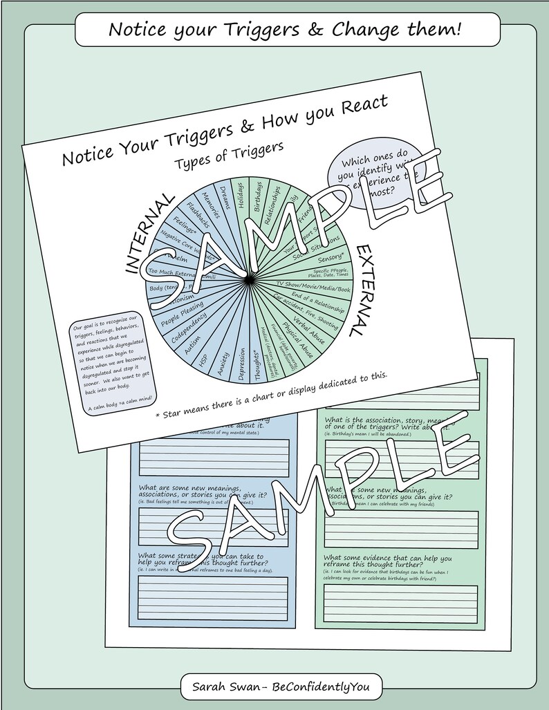Preventing Dsyregulation/ Trigger Wheel/ Trauma Journaling/ C-PTSD and ...