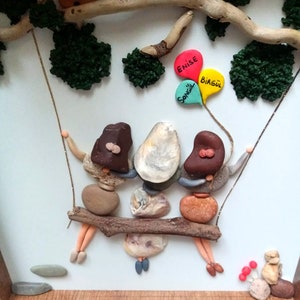 Friendship Gift, Rock Art for Friend, Handmade Wall Art, Custom Gift, 3 ...