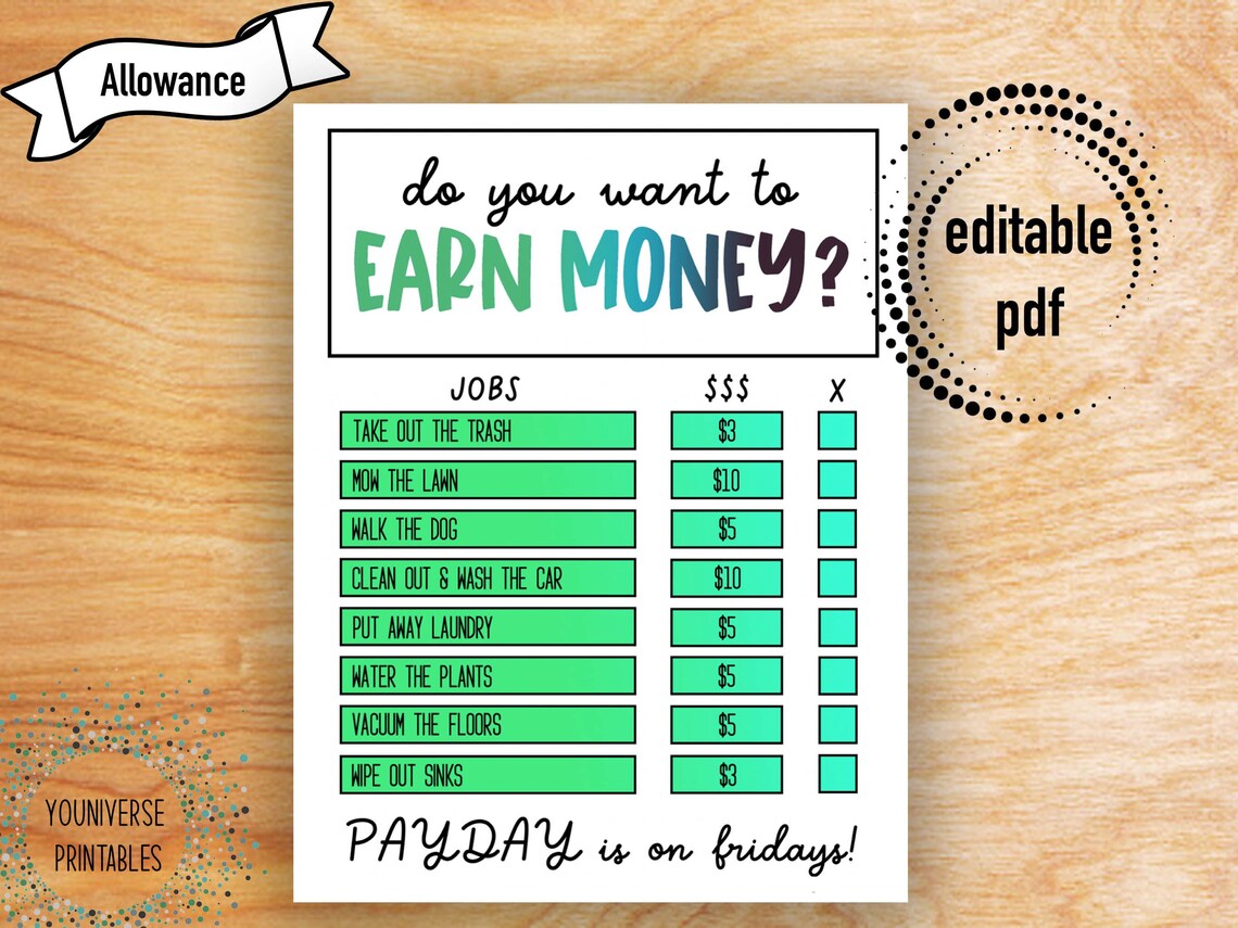 Allowance Chart, Editable Pdf, Chore Chart for Kids, Family Chore Chart ...