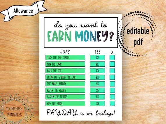 Allowance Chart Editable Pdf Chore Chart for Kids Family - Etsy