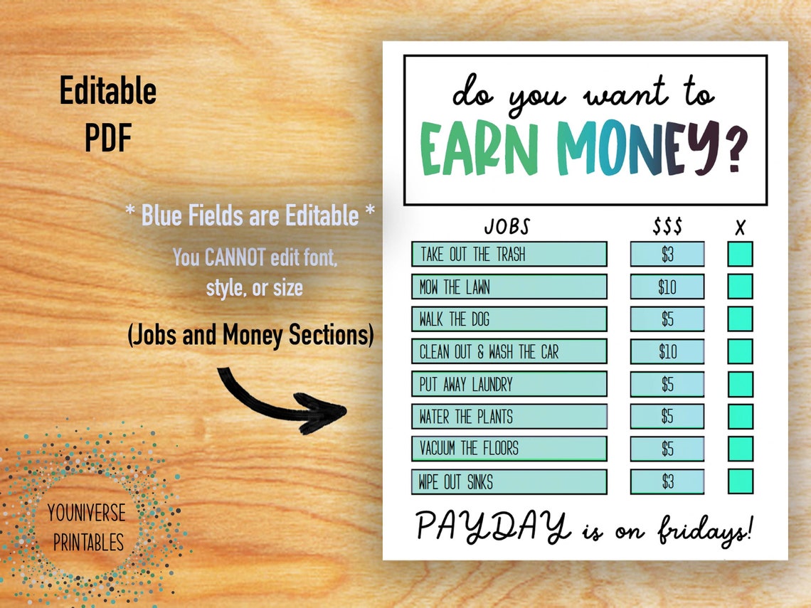 Allowance Chart, Editable Pdf, Chore Chart for Kids, Family Chore Chart ...