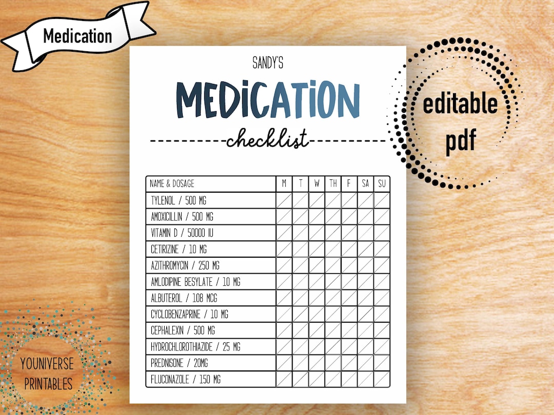 Medication Checklist, Editable Pdf, Instant Download, Caregiver Planner ...