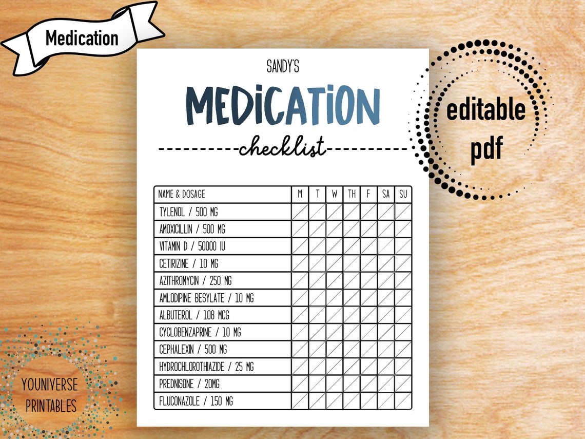 Medication Checklist, Editable Pdf, Instant Download, Caregiver Planner ...