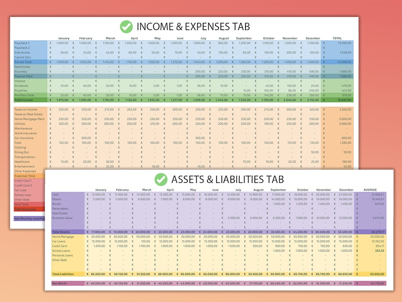 Annual Income Statement Spreadsheet | Budget Template | Financial ...