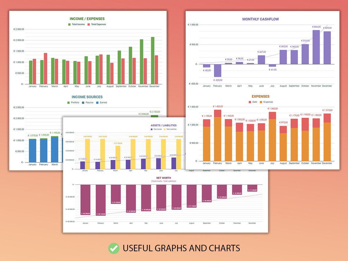 Annual Income Statement Spreadsheet | Budget Template | Financial ...