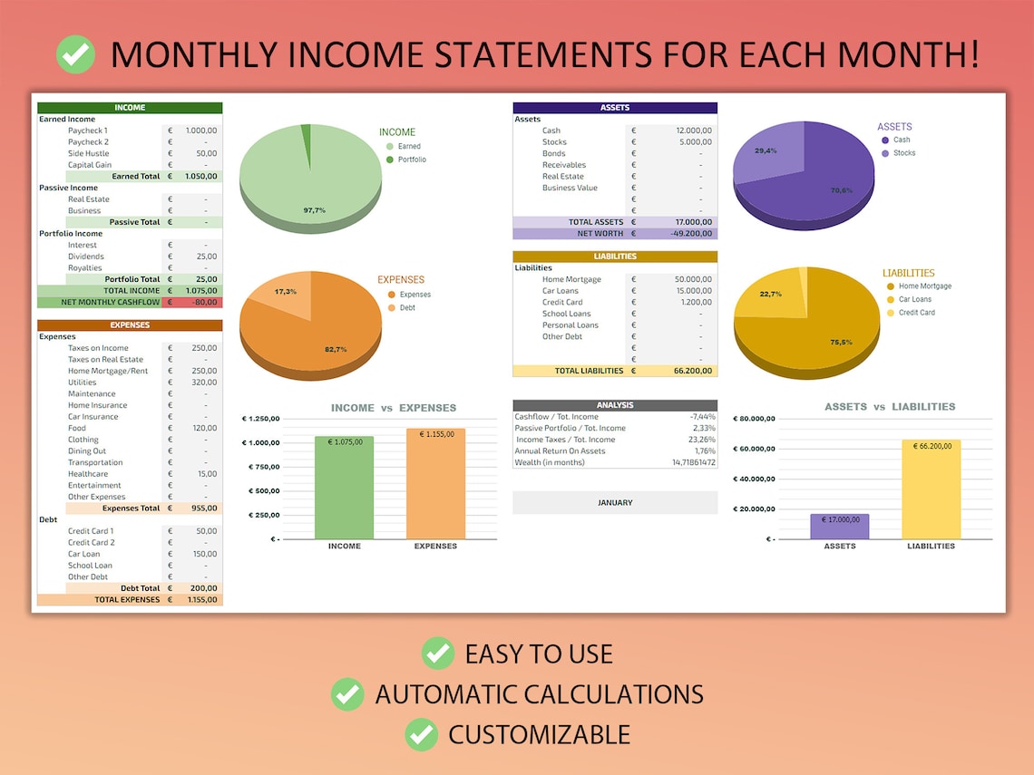 Annual Income Statement Spreadsheet | Budget Template | Financial ...