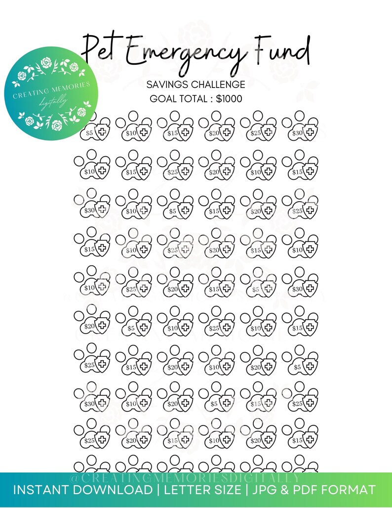 Pet Emergency Fund Saving Challenge Sinking Fund Deft Free - Etsy