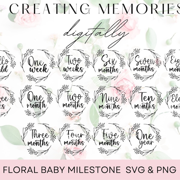 Milestone Svg - Etsy