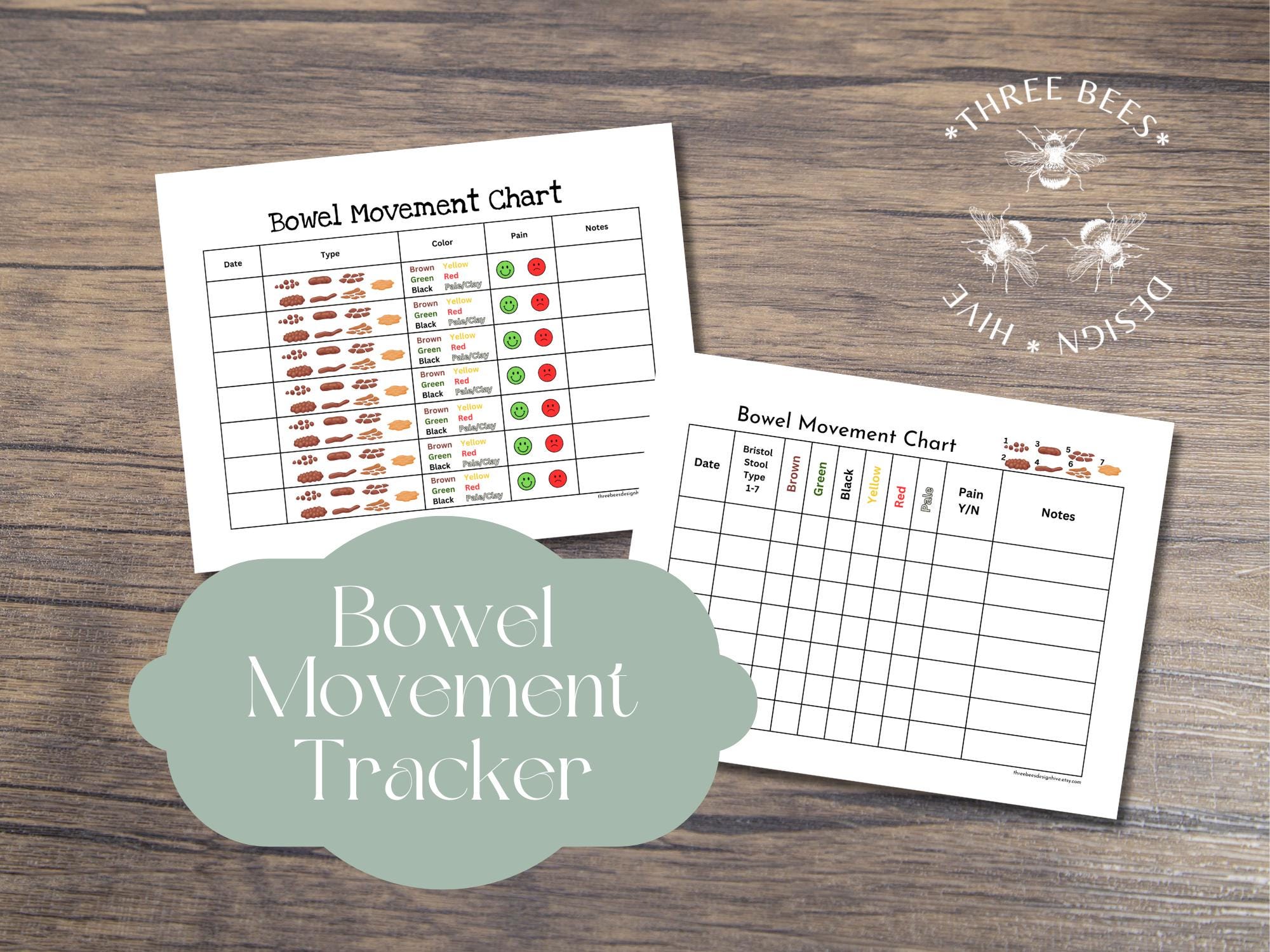 Printable Bowel Movement Tracker, Stool Chart, Bowel Movement Chart ...