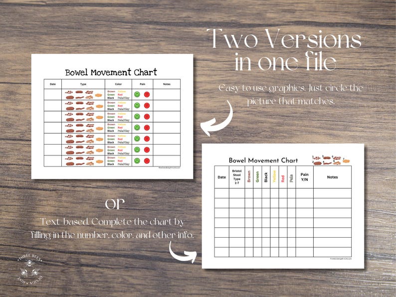 Printable Bowel Movement Tracker, Stool Chart, Bowel Movement Chart ...