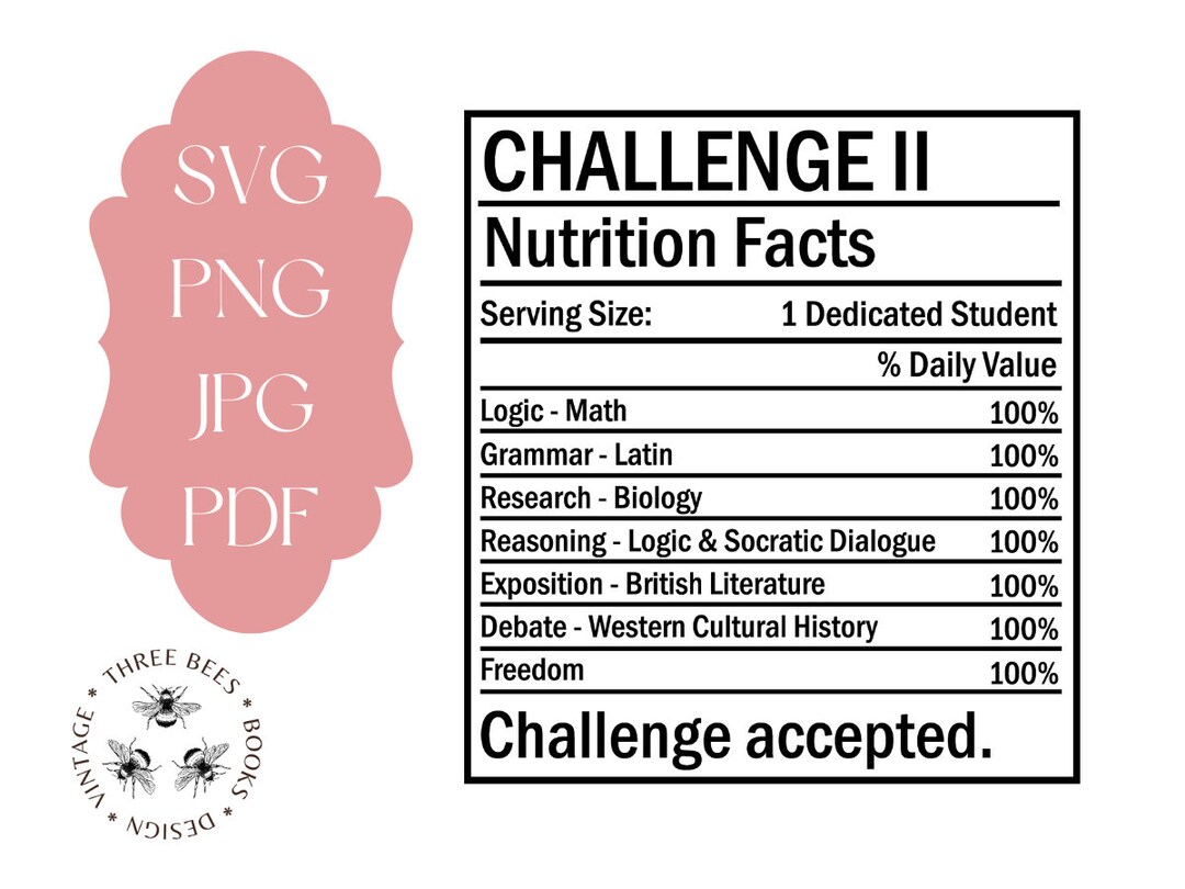 Challenge II Nutrition Facts SVG Challenge 2 Director Gift, Challenge 2 ...