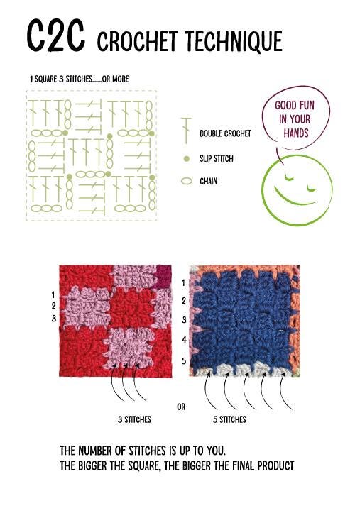 White Rabbitts C2C - Etsy