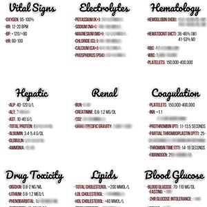 NCLEX LAB VALUES | Nurse Mnemonics | Nclex Study Tips | Nursing Student ...