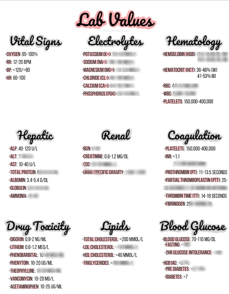 NCLEX LAB VALUES | Nurse Mnemonics | Nclex Study Tips | Nursing Student ...