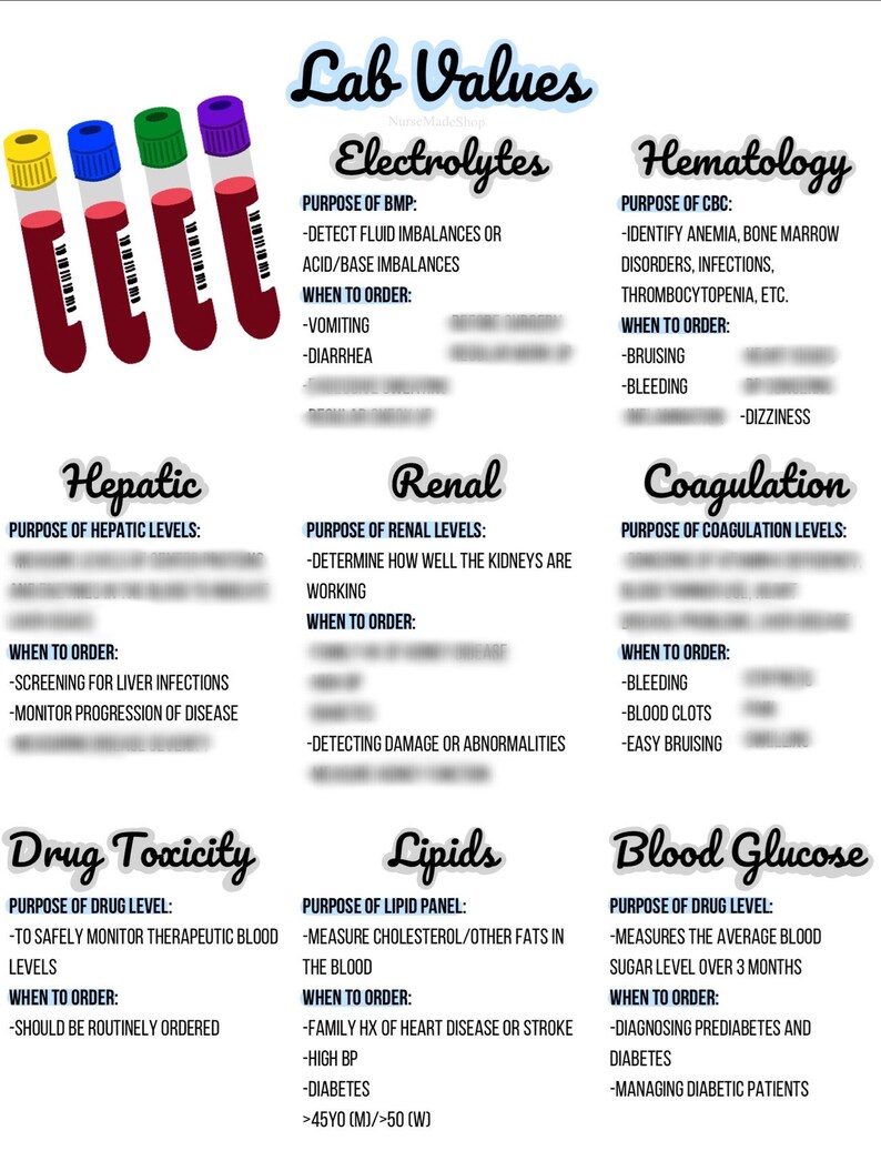NCLEX LAB VALUES | Nurse Mnemonics | Nclex Study Tips | Nursing Student ... NCLEX LAB VALUES | Nurse Mnemonics | Nclex Study Tips | Nursing Student ...