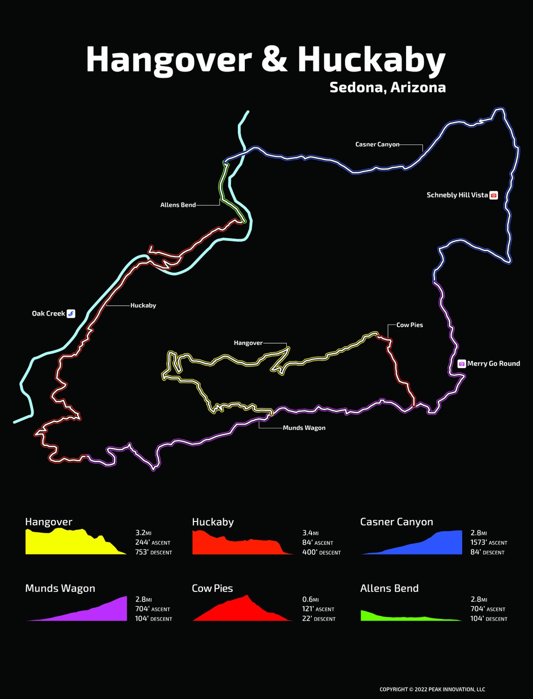 Sedona Hangover & Huckaby Trail Map | Trail Map | Hiking Trail - Etsy