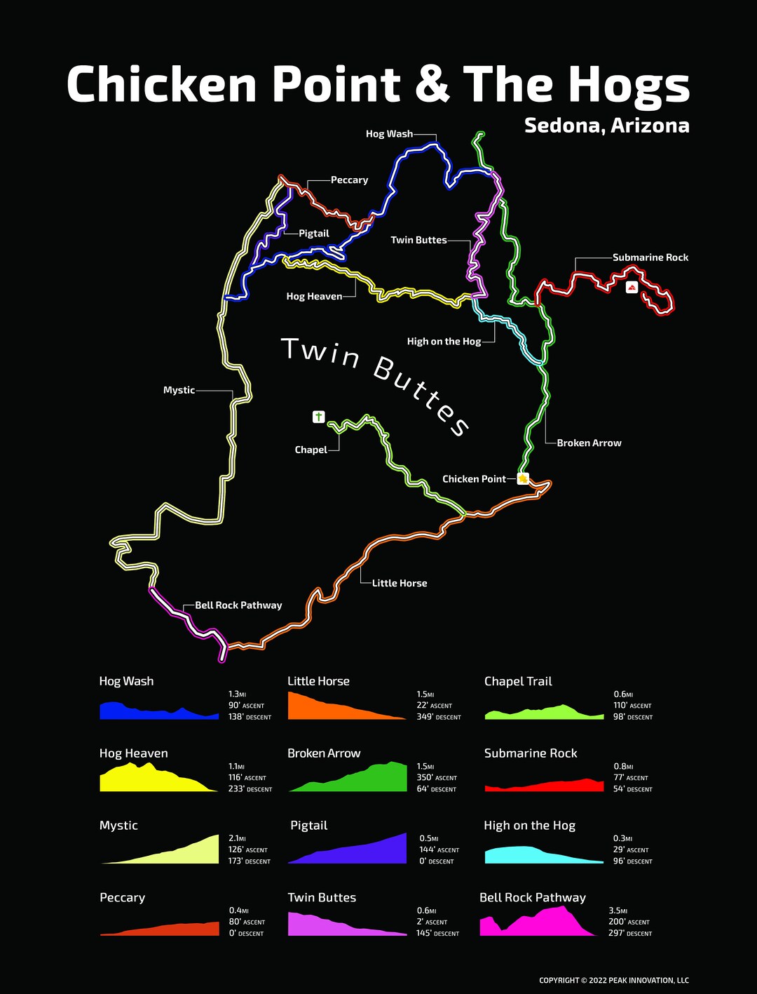 Sedona Chicken Point & the Hogs Trail Map | Trail Map | AZ Trails ...