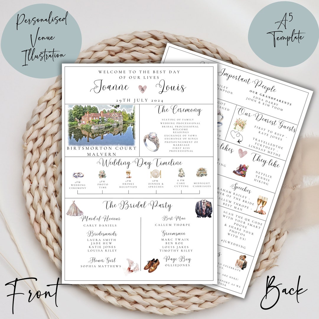 Infographic Personalised Venue ILLUSTRATION Wedding Template Wedding ...