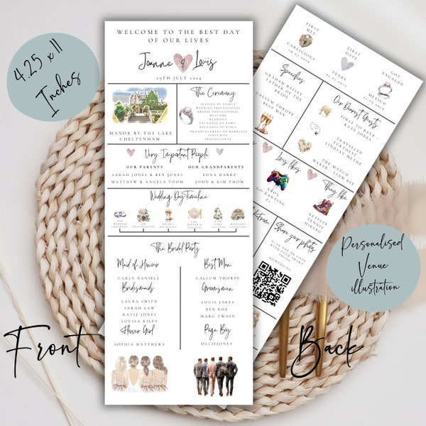 Wedding Infographic - Etsy