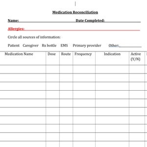Medication Documentation Templates - Etsy