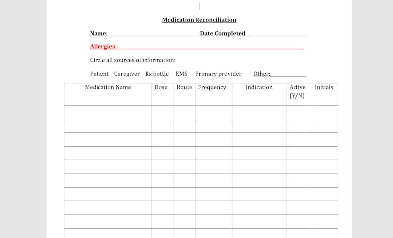 Medication Documentation Templates - Etsy