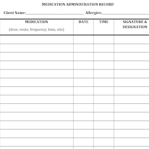 Medication Documentation Templates - Etsy