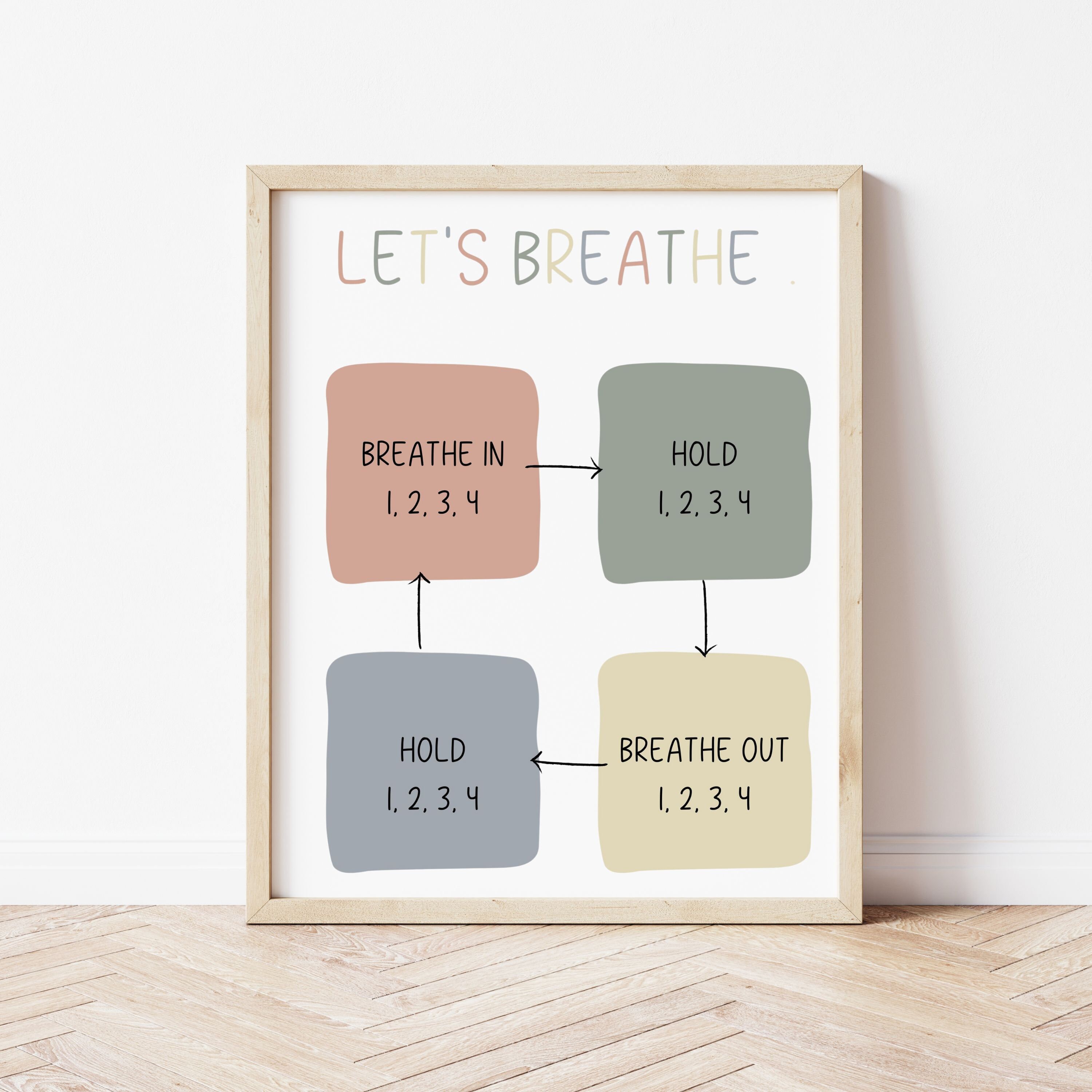 Breathe Poster, Learning Posters, Classroom Décor Elementary, Classroom ...