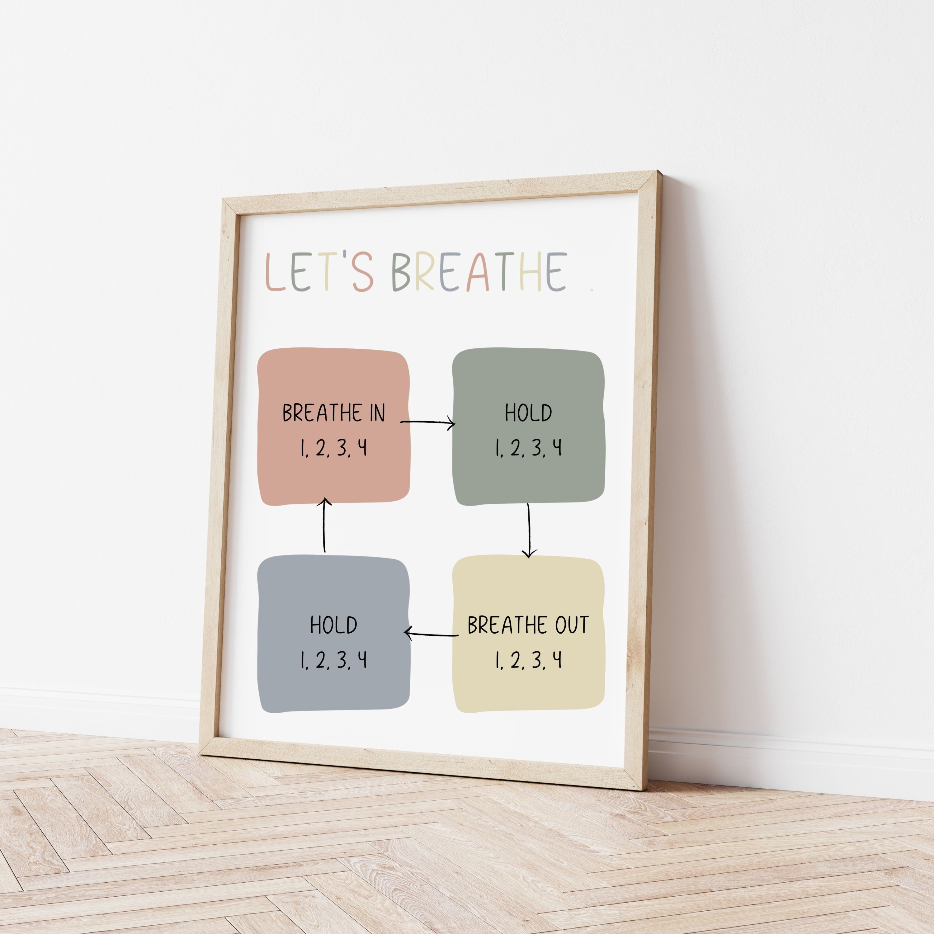 Breathe Poster, Learning Posters, Classroom Décor Elementary, Classroom ...