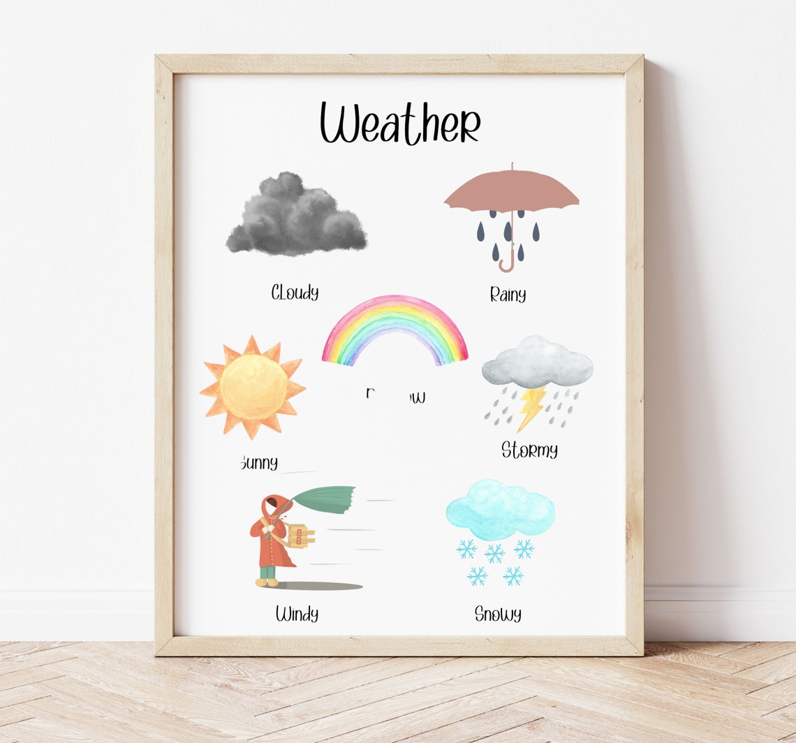 Educational Posters, Weather Chart, Classroom Decor Elementary ...