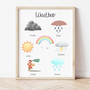 Educational Posters, Weather Chart, Classroom Decor Elementary ...