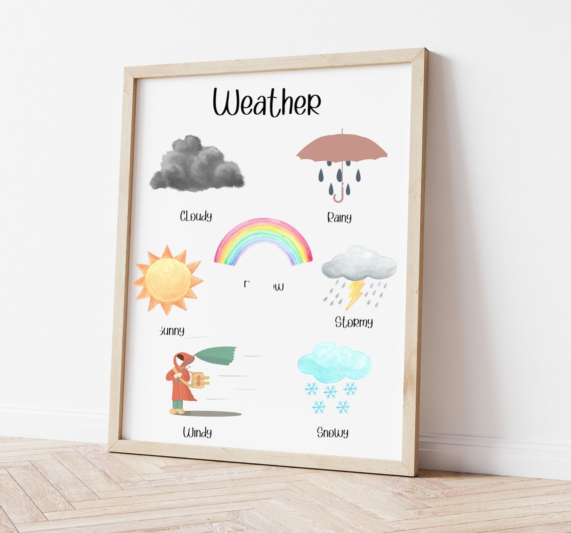 Educational Posters, Weather Chart, Classroom Decor Elementary ...