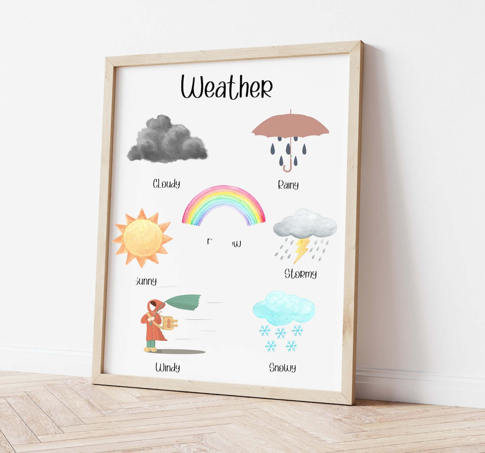 Educational Posters, Weather Chart, Classroom Decor Elementary ...